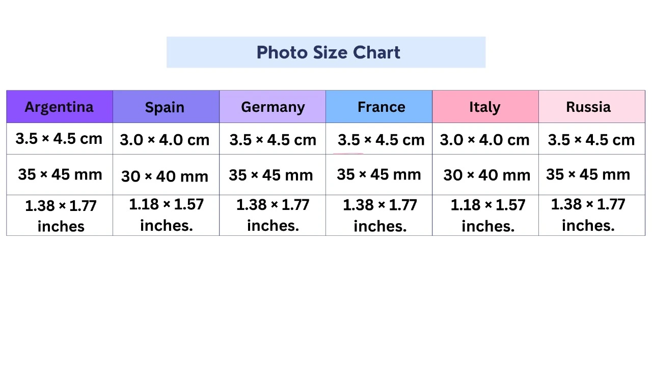 Photo Size Chart: 5 Tips for Perfect Projects - CPF