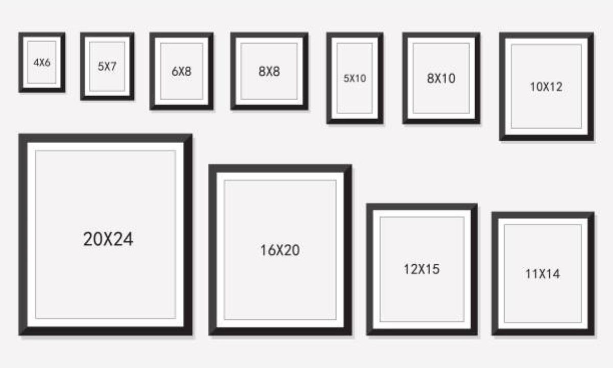 An Exhaustive Guide to Standard Photo Sizes - clippingpathfinder