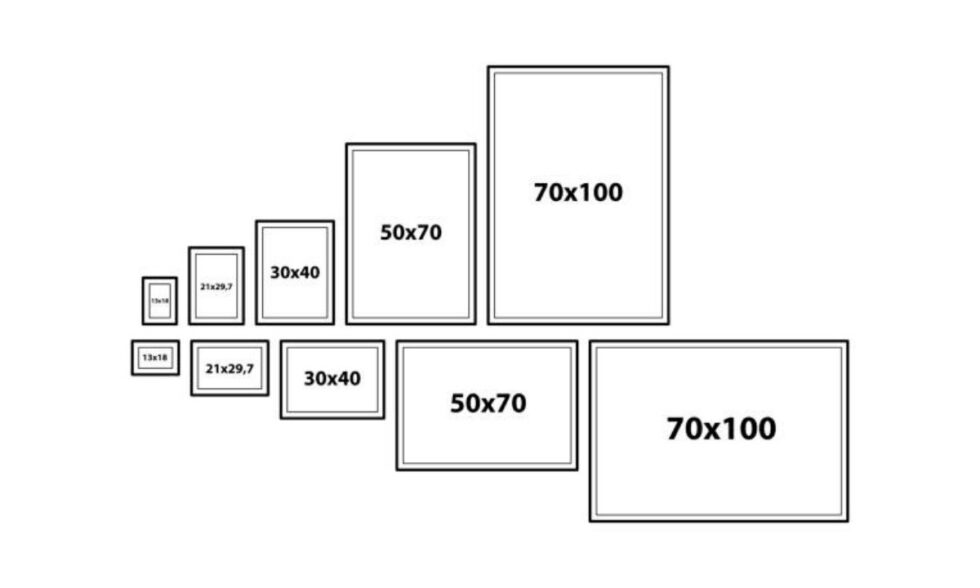 An Exhaustive Guide to Standard Photo Sizes - clippingpathfinder